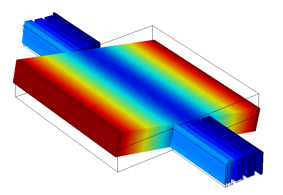MEMS resonant accelerometers – Zega Valentina